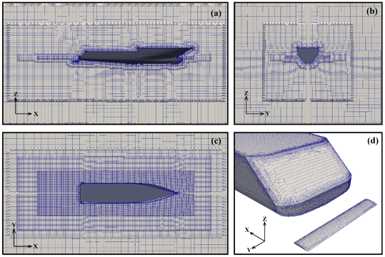 Naval & Marine CFD Applications – bata engineering