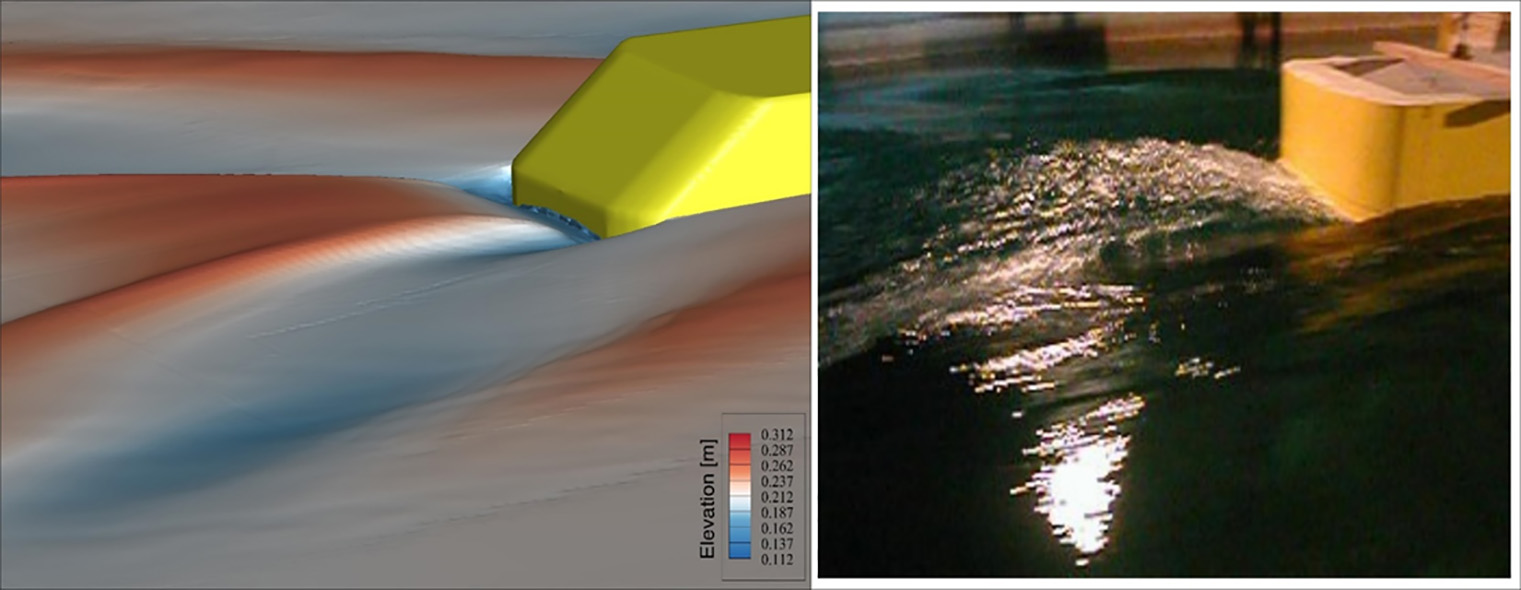 Naval & Marine CFD Applications – bata engineering
