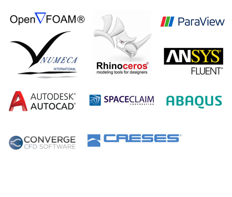 Naval & Marine CFD Applications – bata engineering