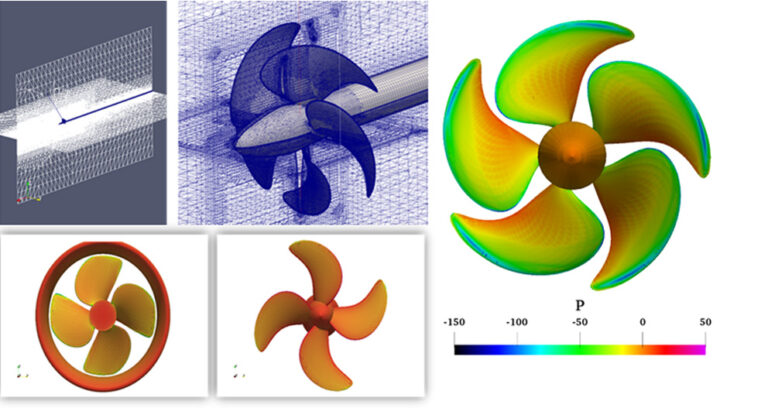 Naval & Marine CFD Applications – bata engineering