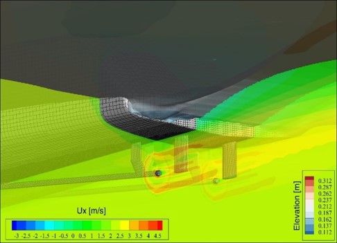 Naval & Marine CFD Applications – bata engineering