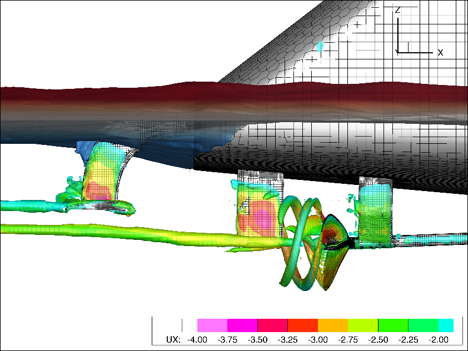 Naval & Marine CFD Applications – bata engineering