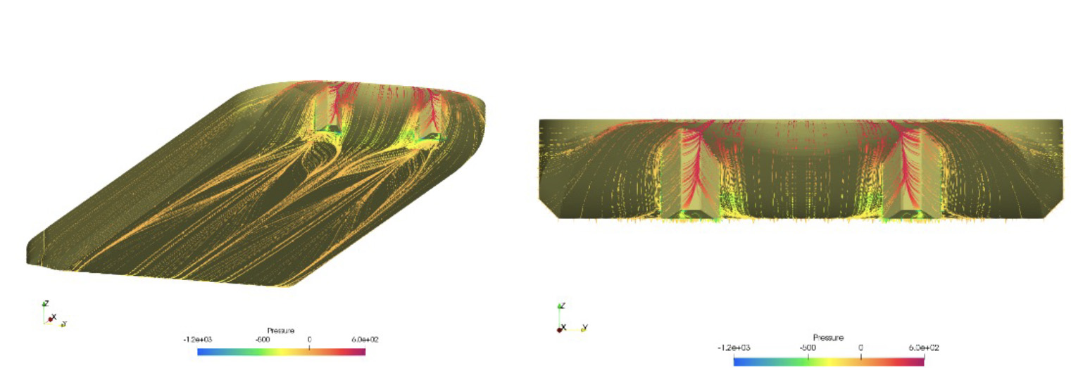 Naval & Marine CFD Applications – bata engineering
